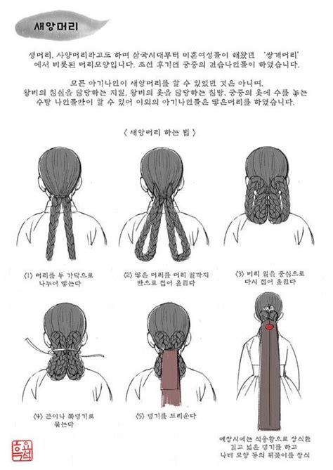 참고문헌 고전으로 본 전통머리 2011 조성옥 외 대장금에서 익숙하게 본 머리모양입니다 새앙머리는 아기나인 그것도 지밀