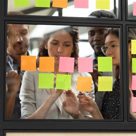 Agile Retrospectives In Scrum The Agile Coach