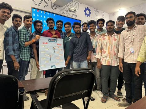 Vijay Kumar Rangu On Linkedin Codegnan Teamwork Continouslearning Teamspirit Worktogether