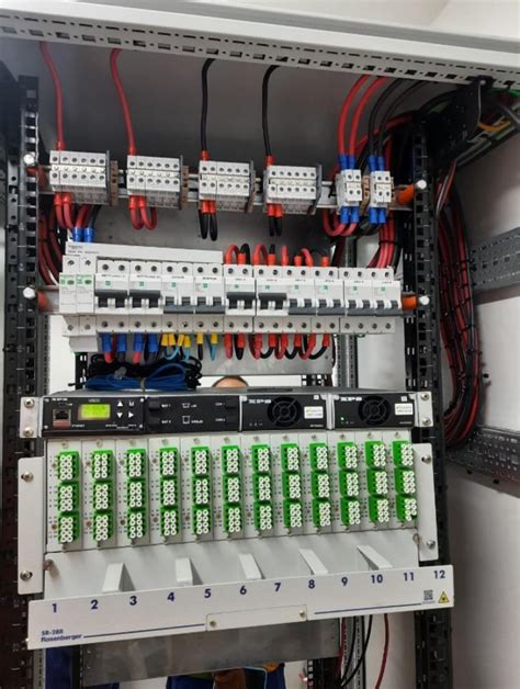Ftth Cabinet Dio Protection Devices And Slots Download Scientific