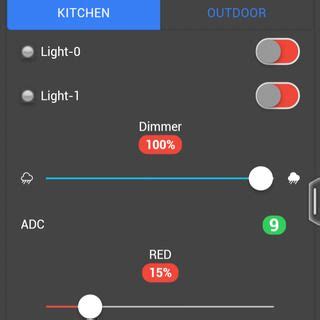 WiFi Internet Controlled Relays Using ESP Quick Minutes IoT Project Home Security