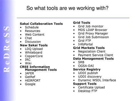Portals Desktop Applications And Distributed Services For E Research
