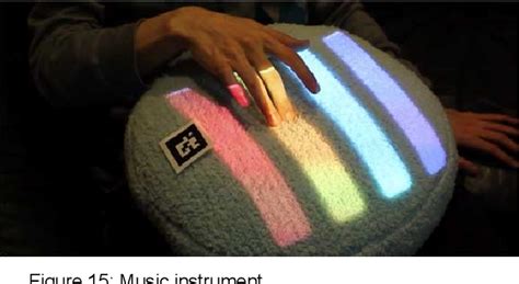 Figure 15 From Detecting Shape Deformation Of Soft Objects Using