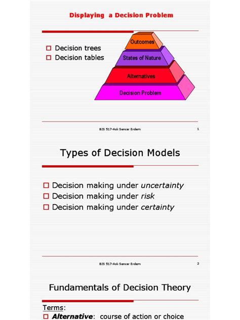 Modeling Decision Problems With Decision Trees And Expected Monetary Value Analysis Pdf