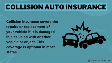 Collision Auto Insurance In 2025 What Every Driver Should Know