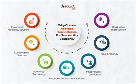 Benefits Of Laser Marking For Manufacturing Traceability Solutions