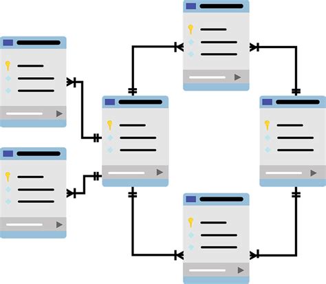 Understanding The Differences Between Dynamodb Vs Mongodb Techtruis