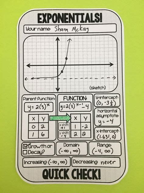 17 Best Exponential Functions Ideas Exponential Functions Exponential Algebra