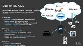 Painless Polyglot Persistence Ppt