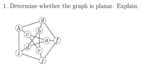 solved 1 determine whether the graph is planar explain