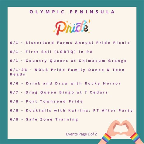 Sequim Pride Heres A Summary Of All The Known Pride Facebook