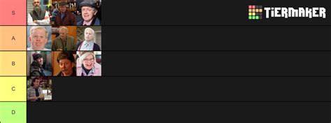 Still Game Characters Tier List Community Rankings Tiermaker