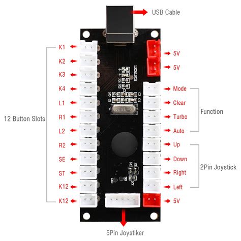 Zero Delay USB Encoder Proper Button Order RetroPie Forum