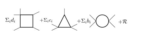 A Basis For One Loop Amplitudes In Terms Of Box Triangle And Bubble Download Scientific