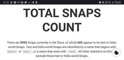 Статьи сообщества Eat Sleep Linux ВКонтакте