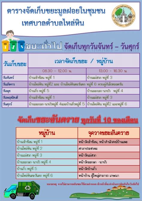 ตารางจัดเก็บขยะมูลฝอย เทศบาลตำบลไหล่หิน เทศบาลตำบลไหล่หิน อ เกาะคา จ