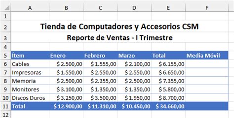 VBA Uso del Complemento Herramientas para Análisis VBA Automate