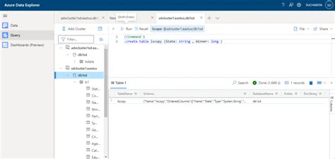 An Introduction To Kusto Query Language Kql Sqlservercentral