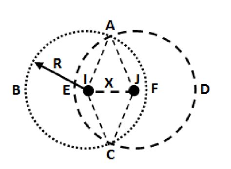 A Pair Of Neighbouring Nodes In A Wireless Sensor Network Download Scientific Diagram
