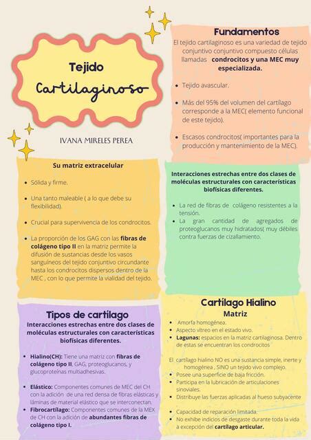 Tejido Cartilaginoso Anibal Jimenez UDocz