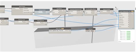 Get Rooms From Linked Model In Specified Views Revit Dynamo
