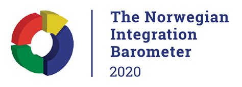 The Norwegian Integration Barometer Institute For Social Research