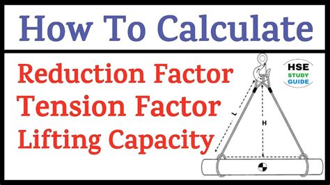 How To Calculate Sling Length At Douglas Wilder Blog