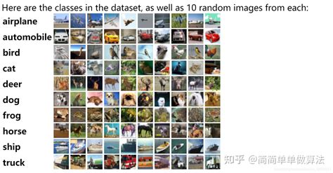 基于cnn卷积神经网络的目标识别matlab仿真数据库采用cifar 10 知乎