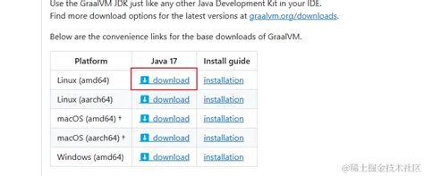 graalvm入门教程graalvm是什么 graalvm是一个高性能、云原生、支持多种语言的虚拟机。 graalvm 掘金