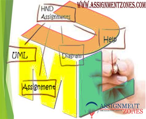 assignments and projects on uml diagram assignment zones facebook