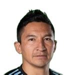 César Villaluz Stats And Ratings Sofascore
