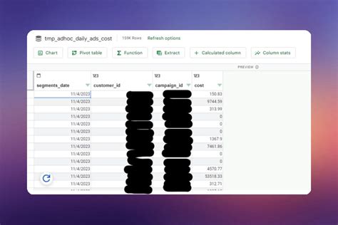 Bigquerys Connected Sheets A Free And Simple Alternative For
