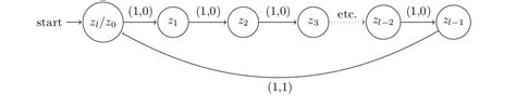 Minimum Inferred Finite State Automaton Discussions Of Np Complete