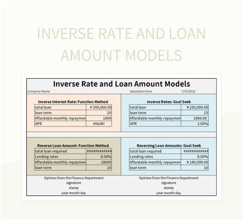 Calculating The Inverse Of The Standard Normal Cumulative Distribution Function Excel Template