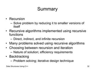 RECURSION Pptx