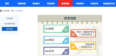 架构之路 107 《软考 系统架构设计师》 0 系统分析师与系统架构设计师简介与官网介绍系统架构设计师官网 Csdn博客