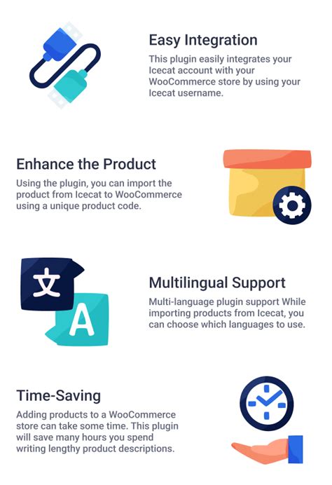 Icecat Connector For WooCommerce PluginsPress
