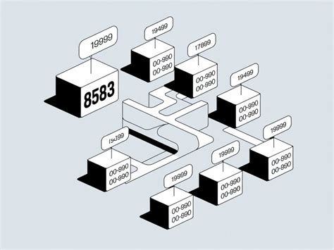 Iso 8583 Understanding Message Type Indicator Cashless Nomad