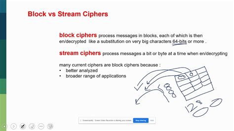 018 Understanding The Difference Between Block Cipher Vs Stream Cipher