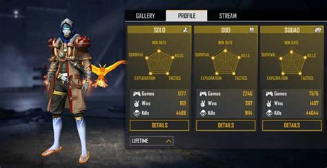 B2K Born2Kill Vs Raistar Who Has Better Lifetime Stats In Free Fire