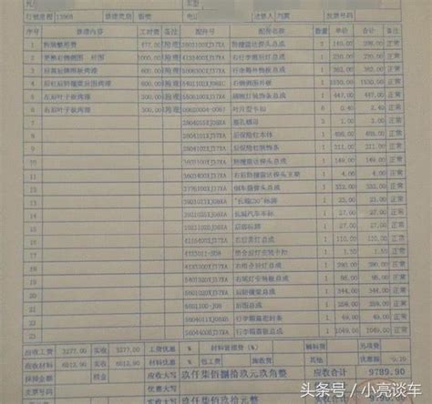 海馬s5追尾長城c30，車主：長城汽車不是挺抗撞嗎？ 每日頭條