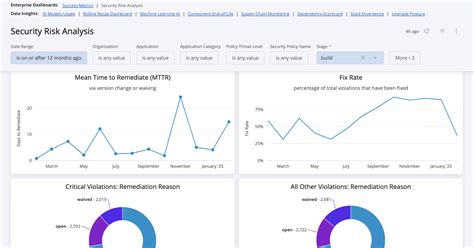 Sonatype Iq Server 188 Release Notes
