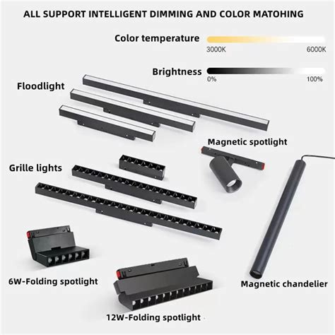 XMQWL Tmall 지니 스마트 LED 트랙 라이트 내장 마스터리스 조명 램프 거실 음성 제어 마그네틱 티몬