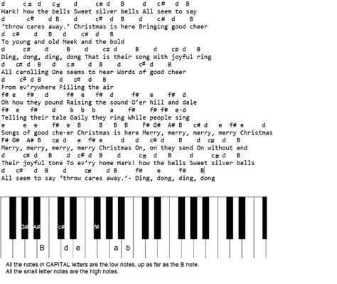 Blog For Irish Folk Songs Irish Folk Songs