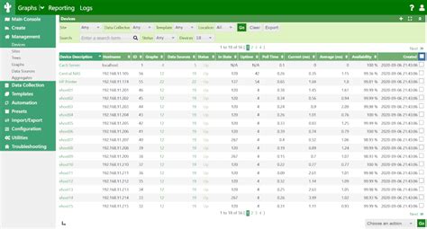 10 Best Linux System And Network Monitoring Tools In 2025