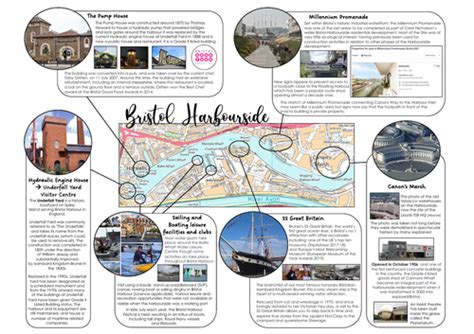 Bristol Harbourside Regeneration Urban Issues And Challenges 9 1 Gcse Teaching Resources