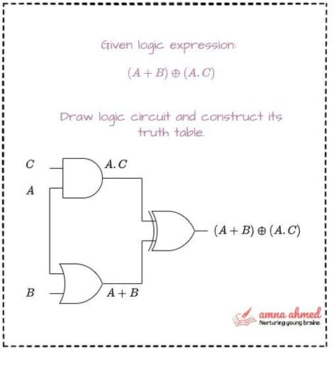 Boolean Expression To Logic Circuit Solved Examples Snap Circuits