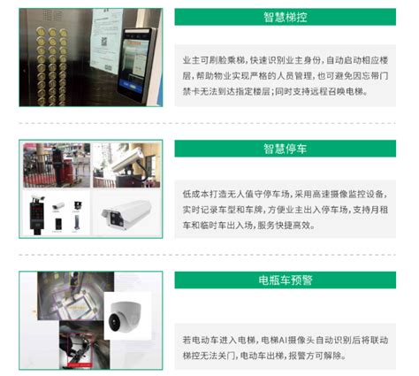 千兆智慧社区闪耀湖南 中国联通让更多家庭拥有“智慧家”通信世界网