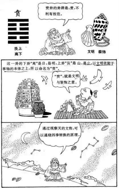 漫画《易经》，一看就懂，一学就会 知乎