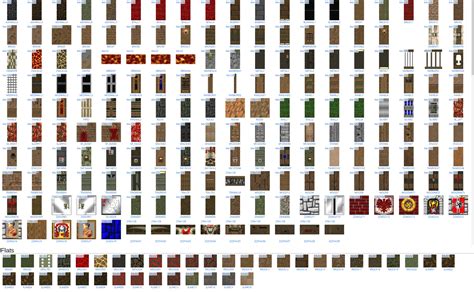 [community Project] Doom 2 Minus Doom Development Thread Community